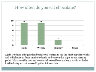 Questionnaire analysis group doc | PPTX | Documentary | Genres