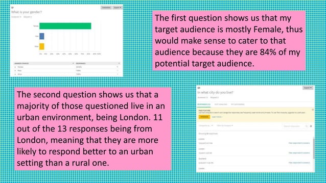 Questionnaire Analysis Powerpoint | PPT