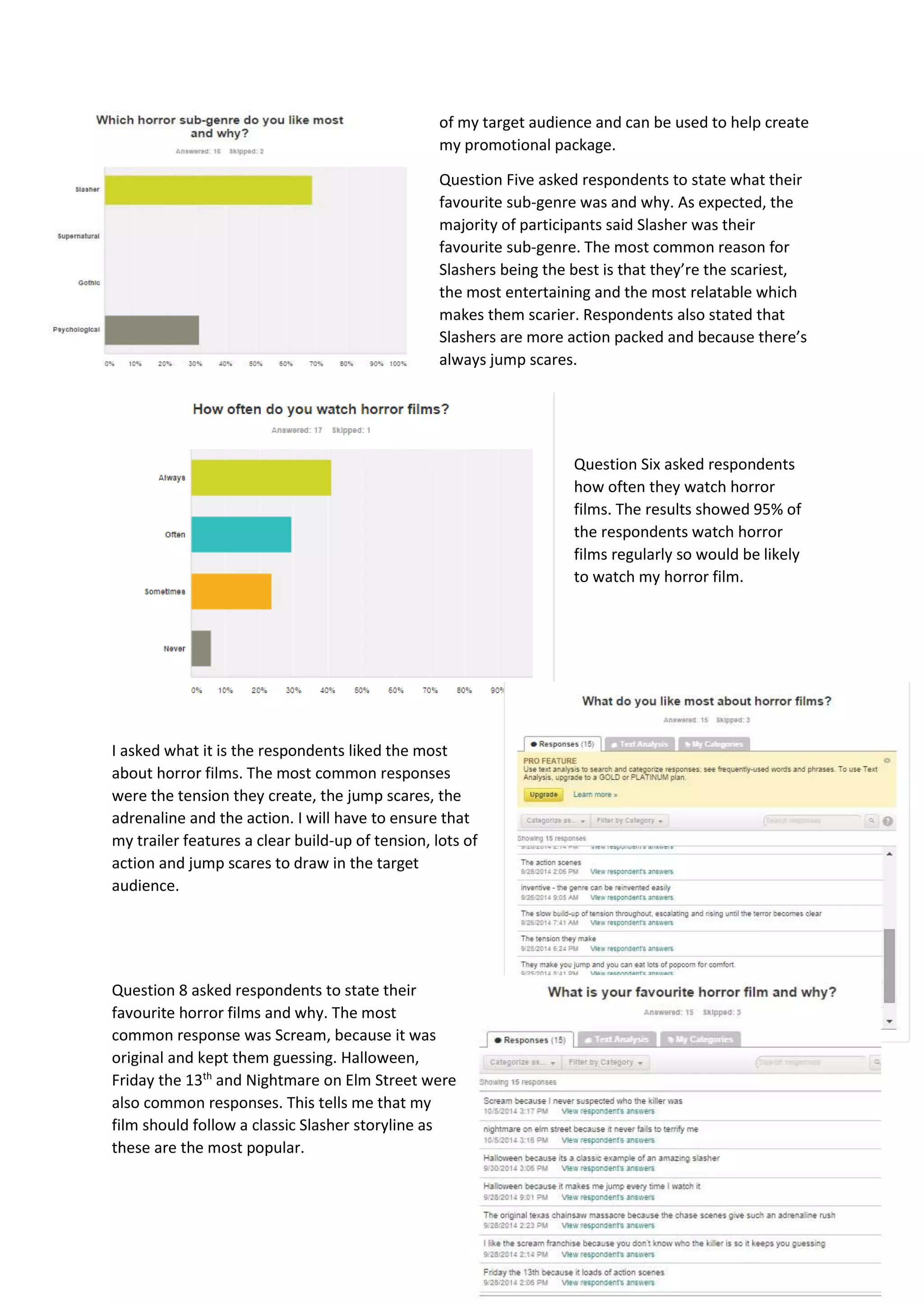 Questionnaire analysis | DOCX | Video Production | Content Production