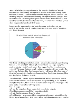 Questionnaire And Analysis | DOCX