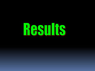 Questionnaire and graphs analysis | PPT