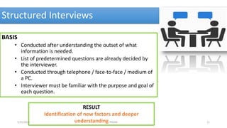 Questionnaire and interview-schedule | PPTX