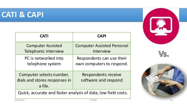 Questionnaire and interview-schedule