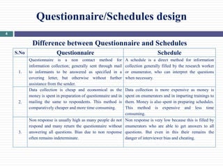 Questionnaire and schedules design | PPTX