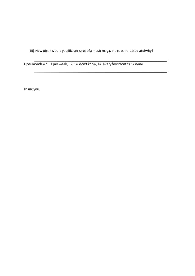 Questionnaire audience research tally | PDF