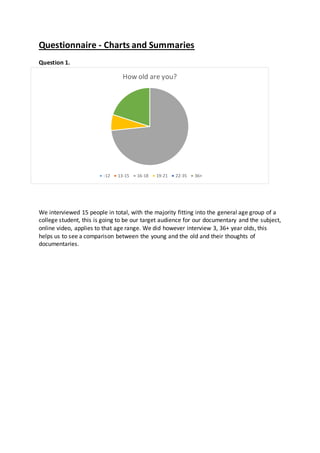 Questionnaire charts | PDF