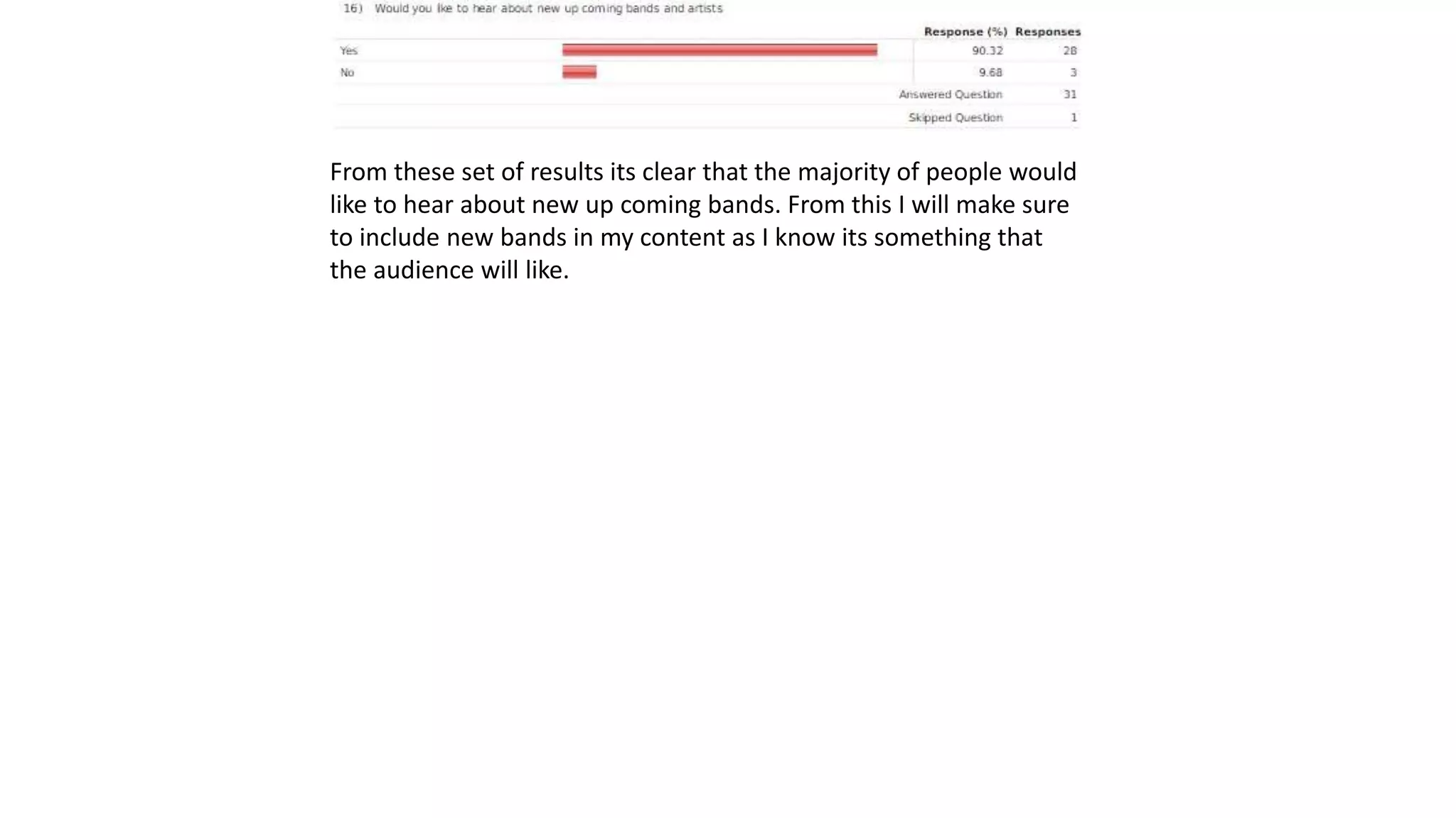 Questionnaire conclusion | PPTX