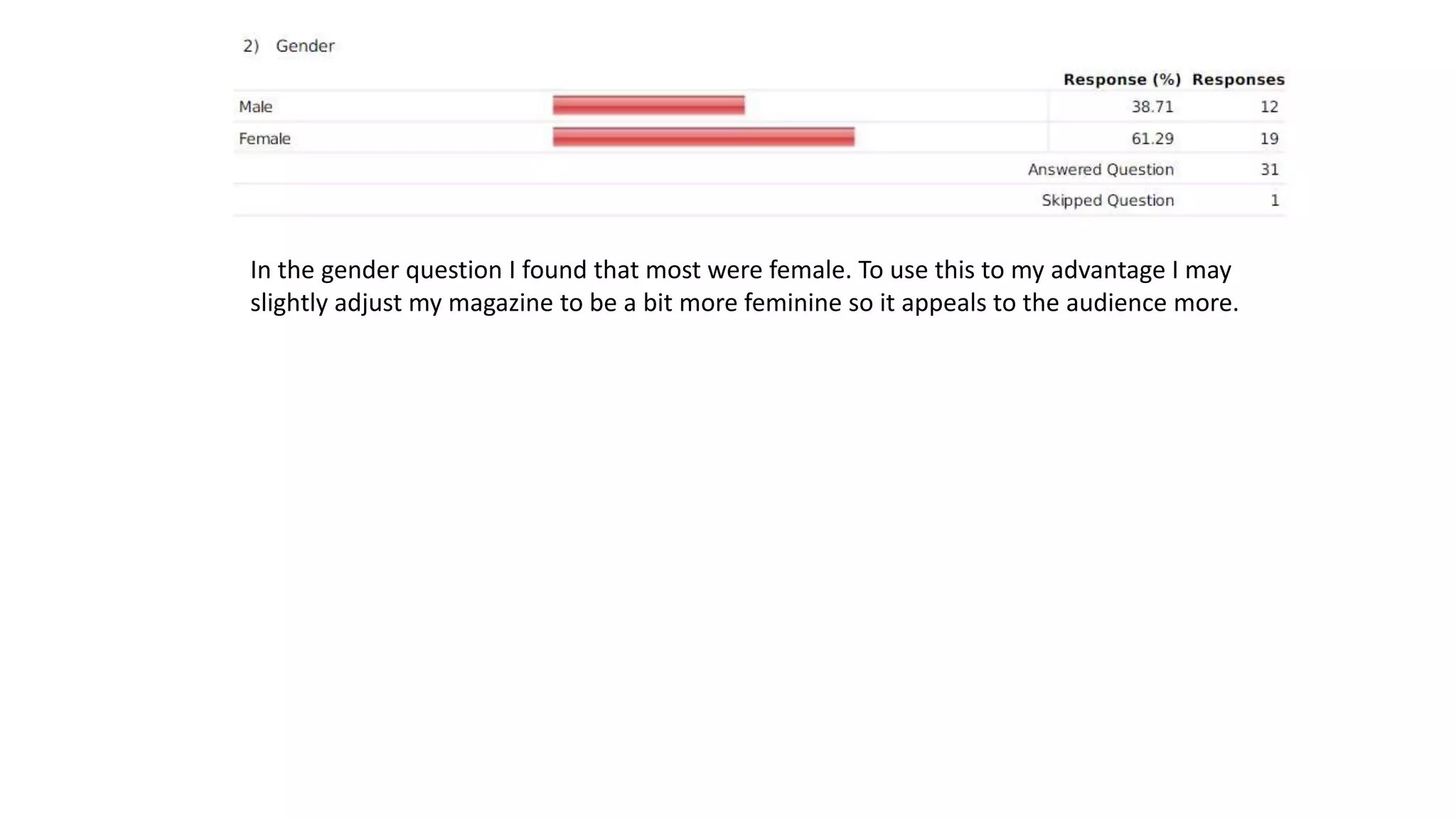 Questionnaire conclusion | PPTX
