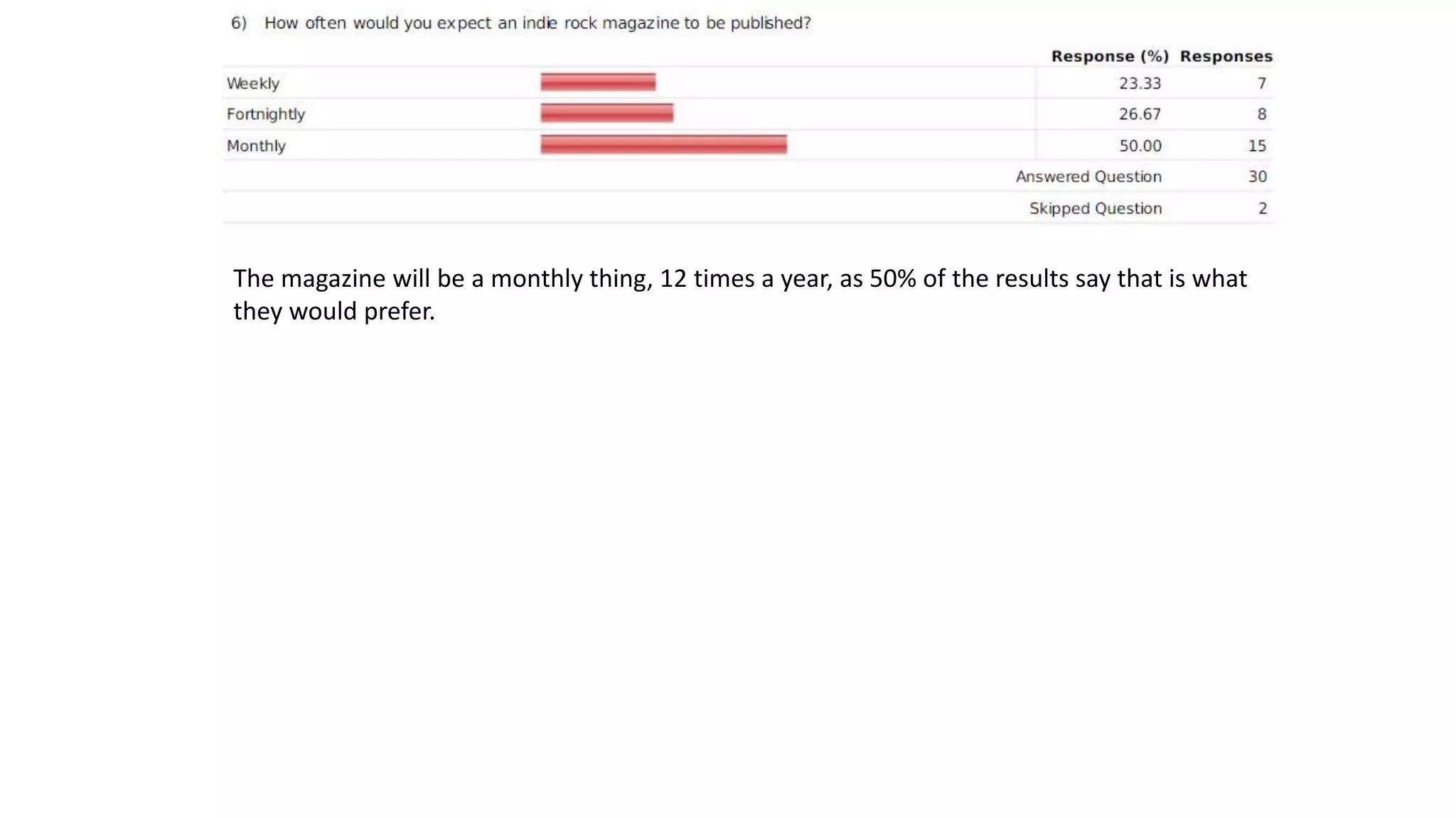 Questionnaire conclusion | PPTX