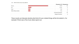Questionnaire conclusion | PPT
