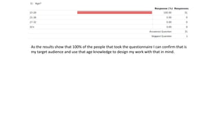 Questionnaire conclusion | PPTX