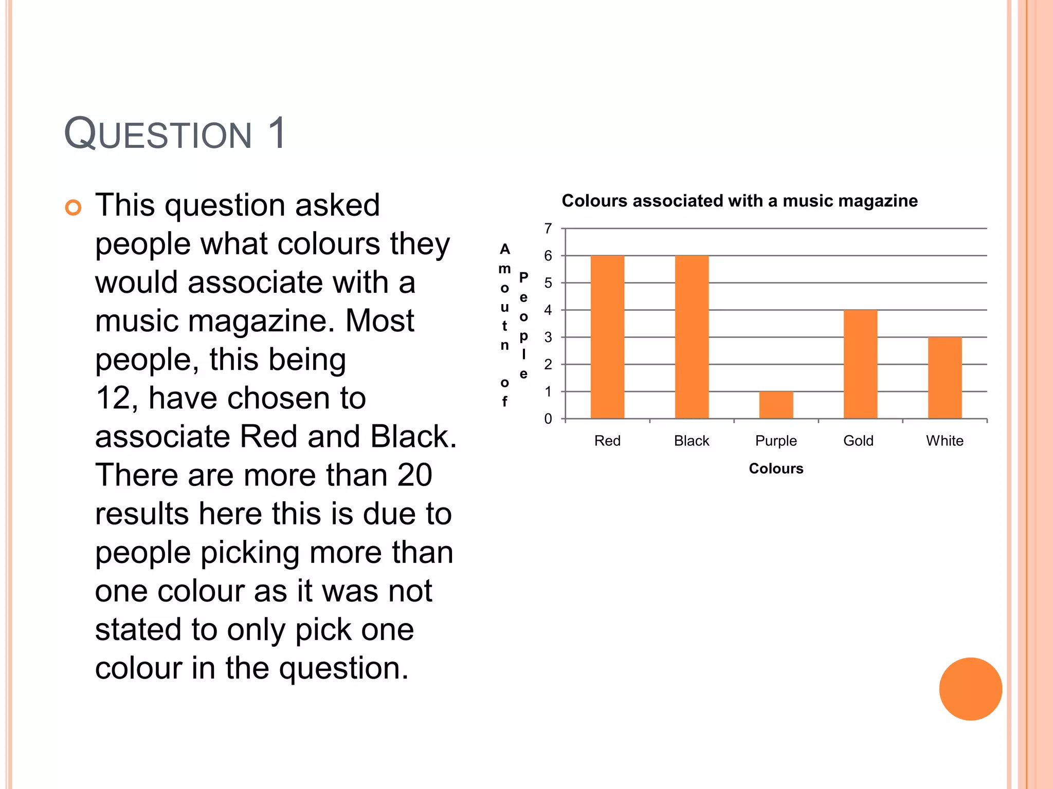 Questionnaire conclusions | PPT