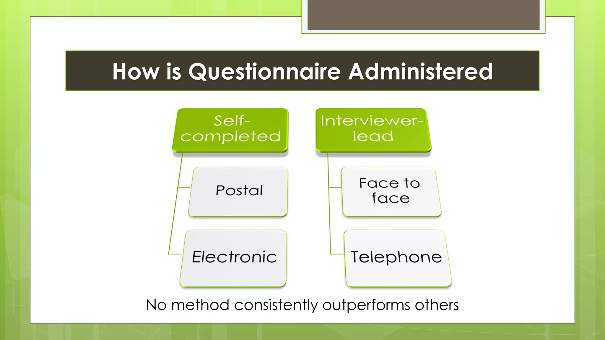 Questionnaire data collection tool dr majdi | PDF
