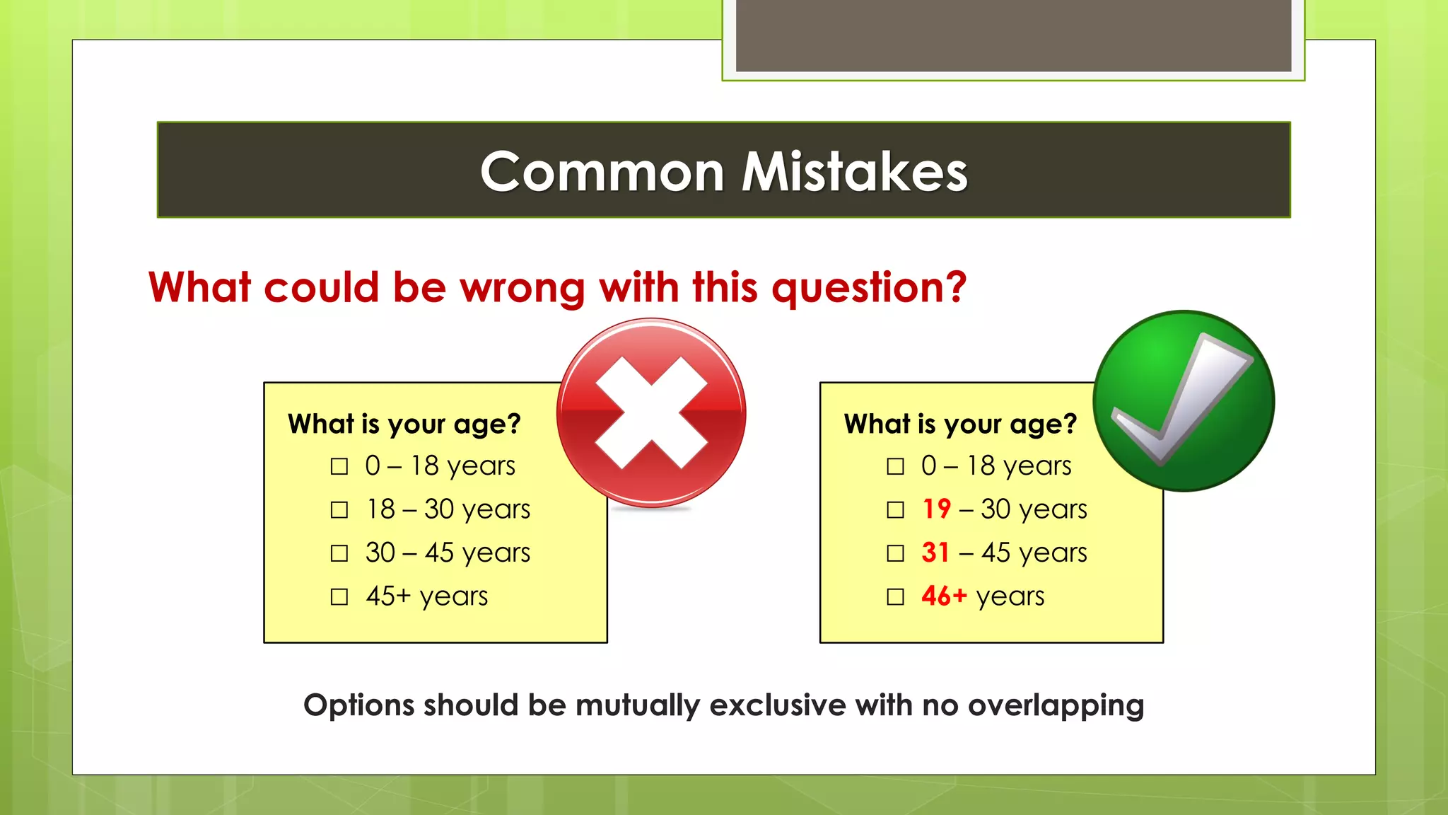 Questionnaire data collection tool dr majdi | PDF