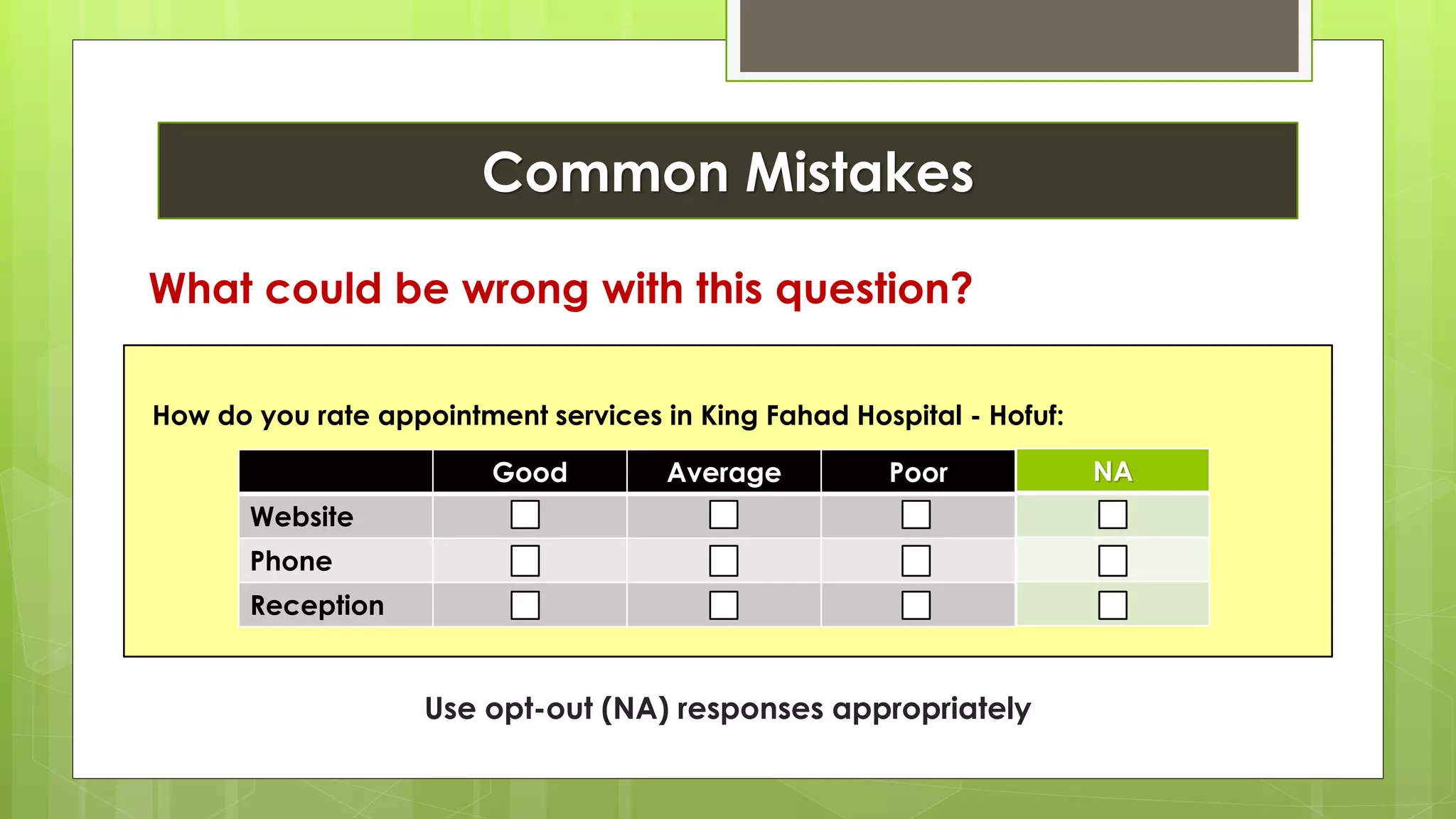 Questionnaire data collection tool dr majdi | PDF