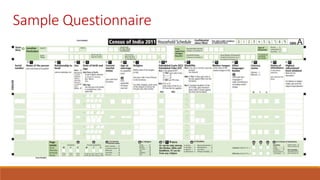 Questionnaire Design.pptx