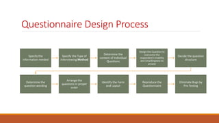 Questionnaire Design.pptx