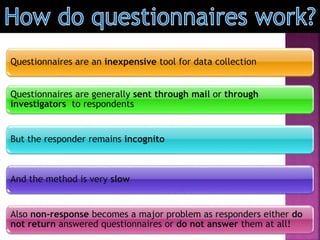 Questionnaire designing in a research process | PPTX