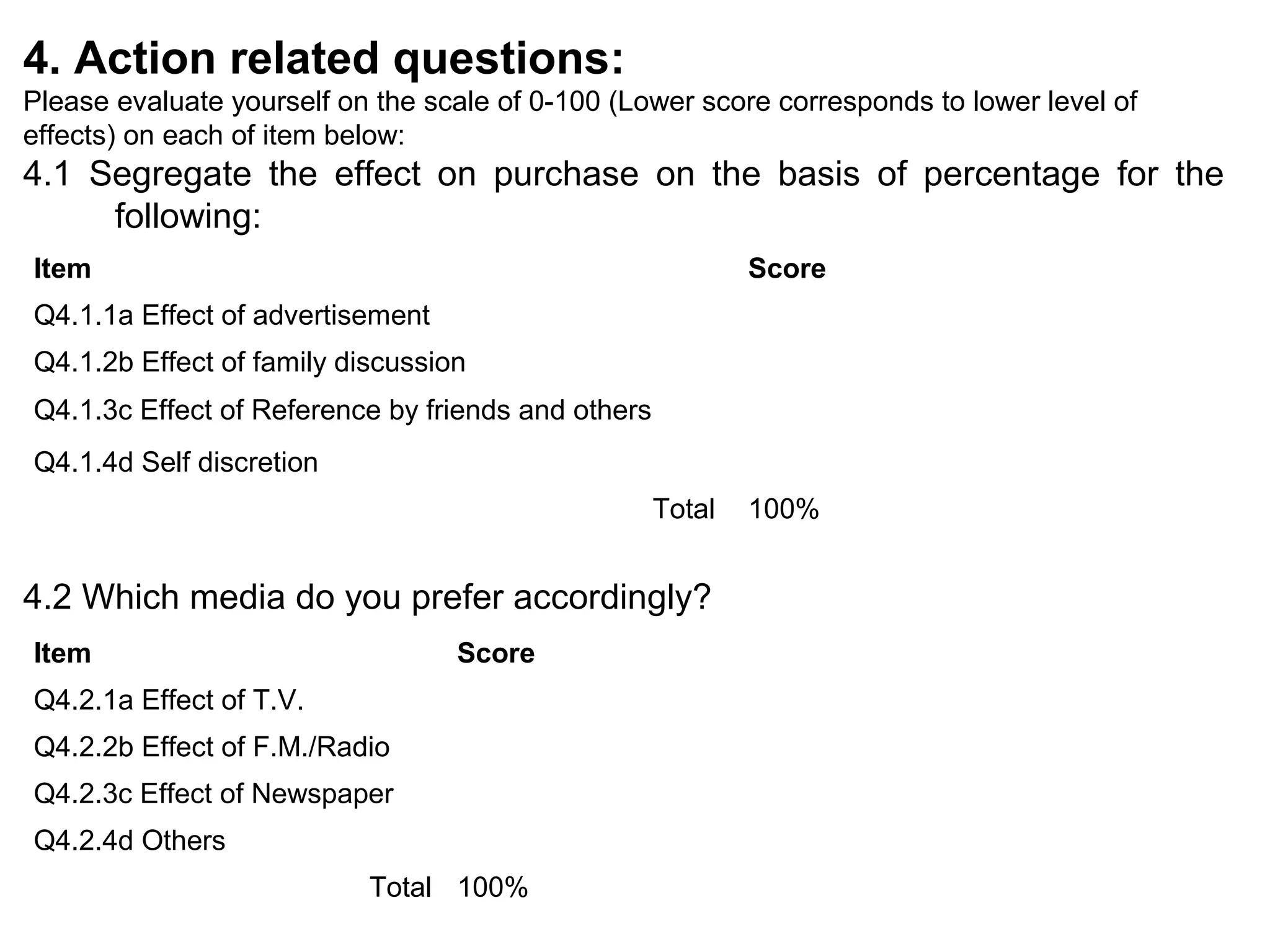 Questionnaire design on advertising | PPT