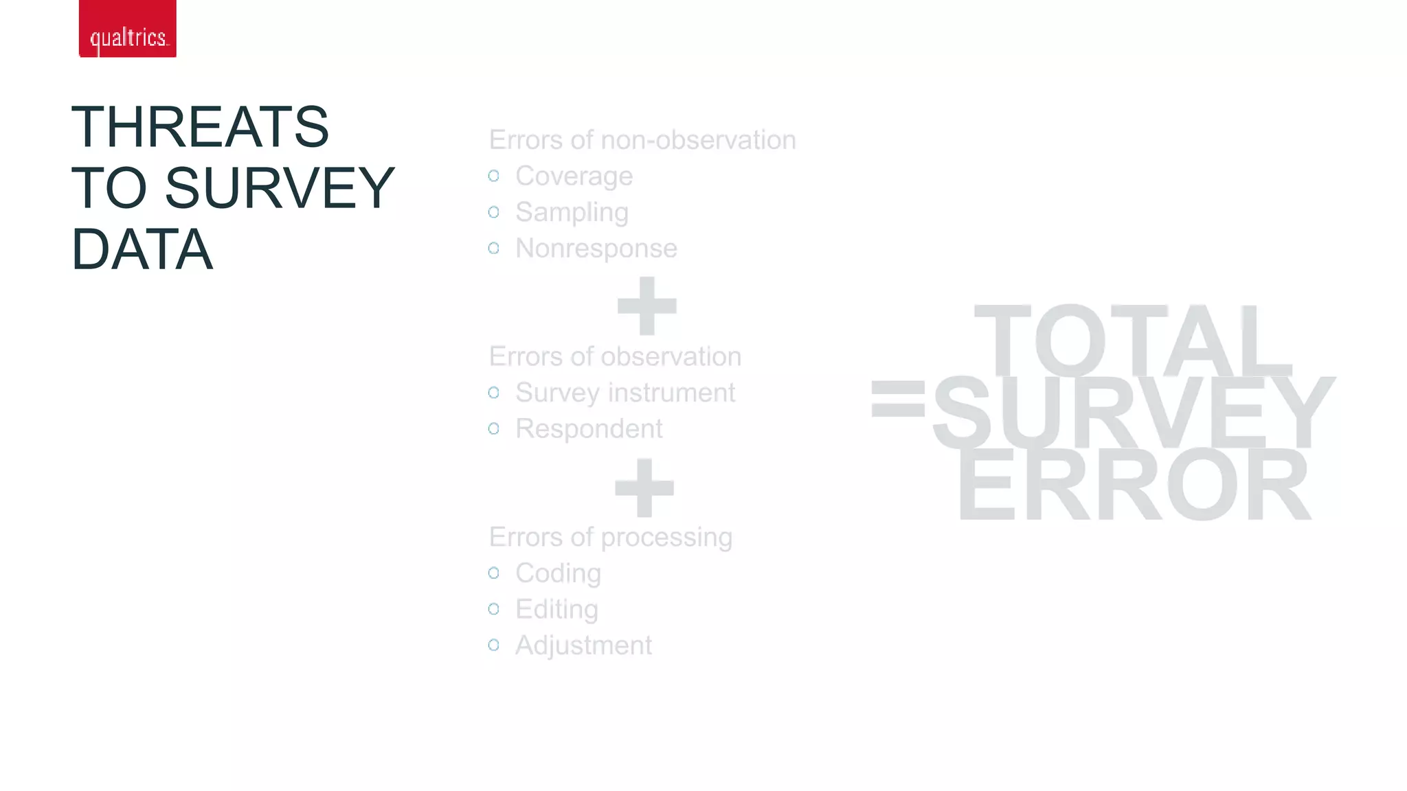 Survey Methodology and Questionnaire Design Theory Part I | PPTX