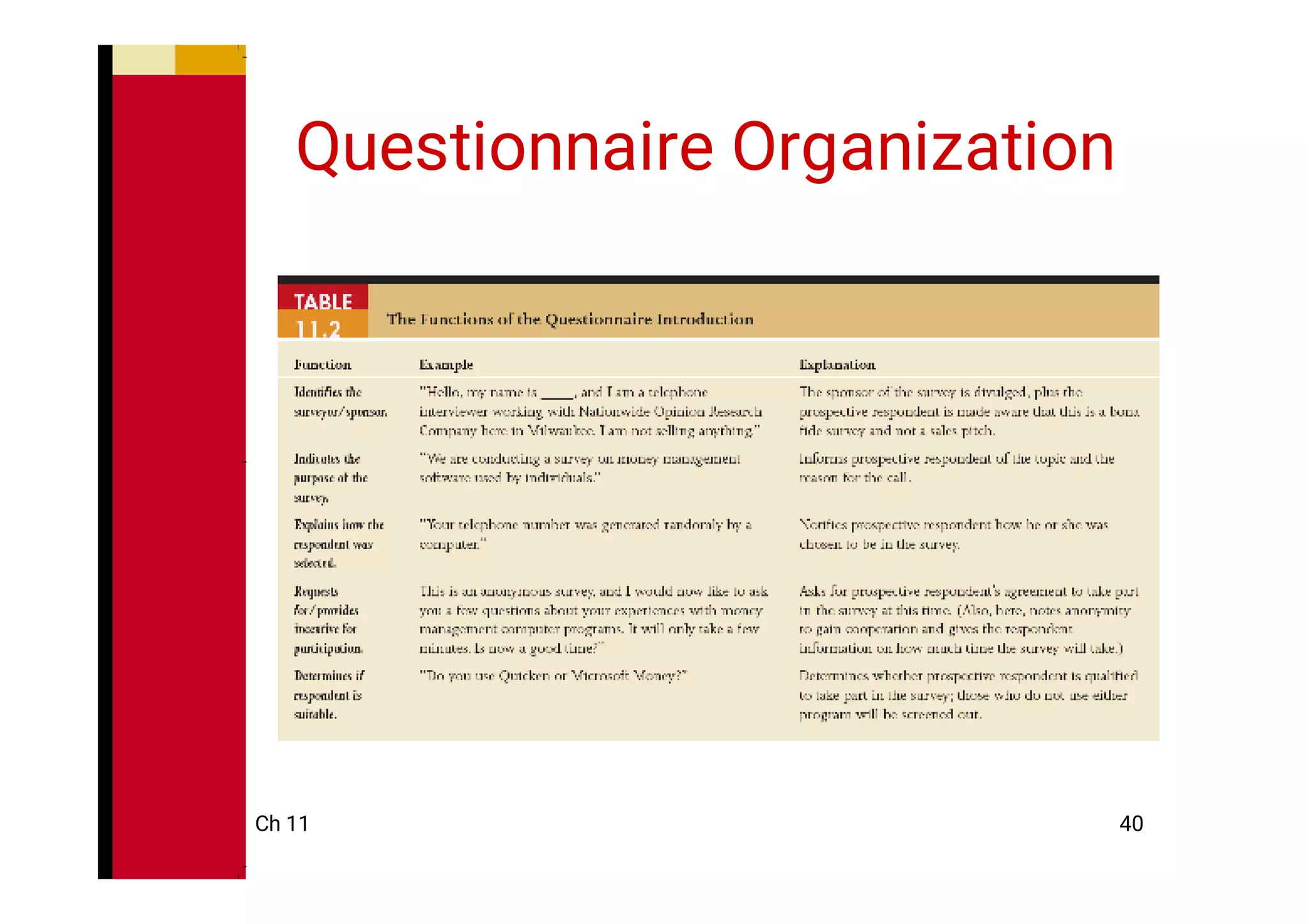 Questionnaire design sir | PPT