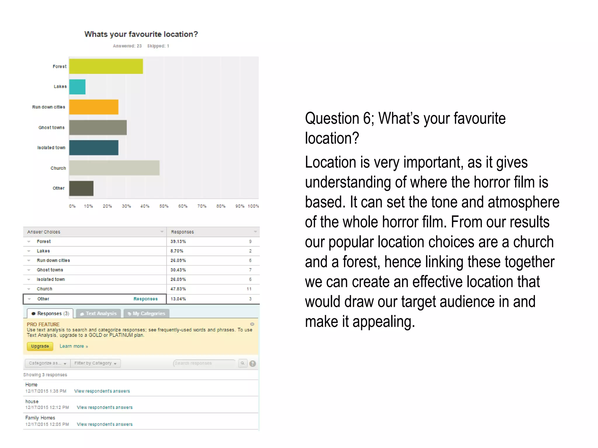 Questionnaire evaluation | PPTX