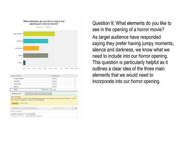 Questionnaire evaluation | PPTX