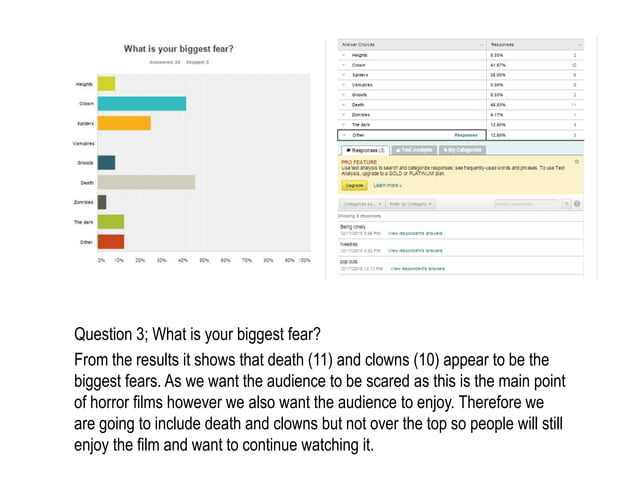 Questionnaire evaluation | PPTX