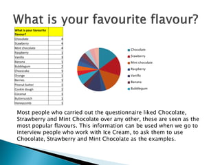Questionnaire feedback analysis | PPT