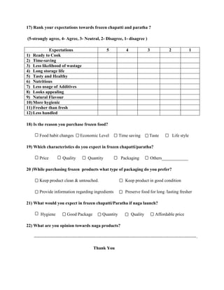 Project Questionnaire model for "customer satisfaction and market ...