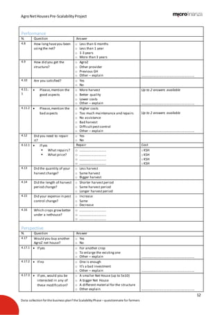 Questionnaire+for+business+plan farmer | DOCX
