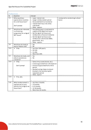 Questionnaire+for+business+plan farmer | PDF