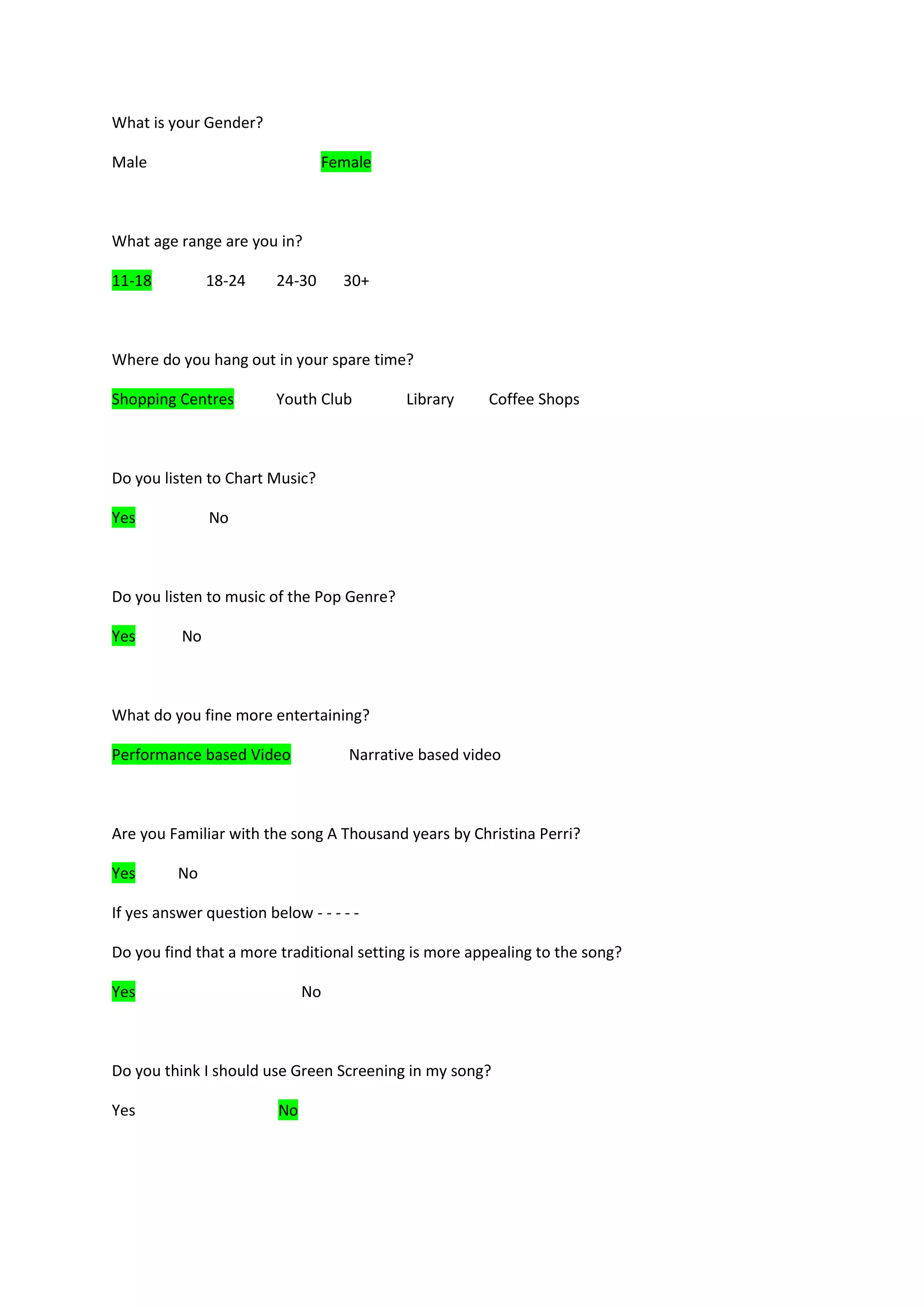 Questionnaire for Media | DOCX | Social Networking | Internet