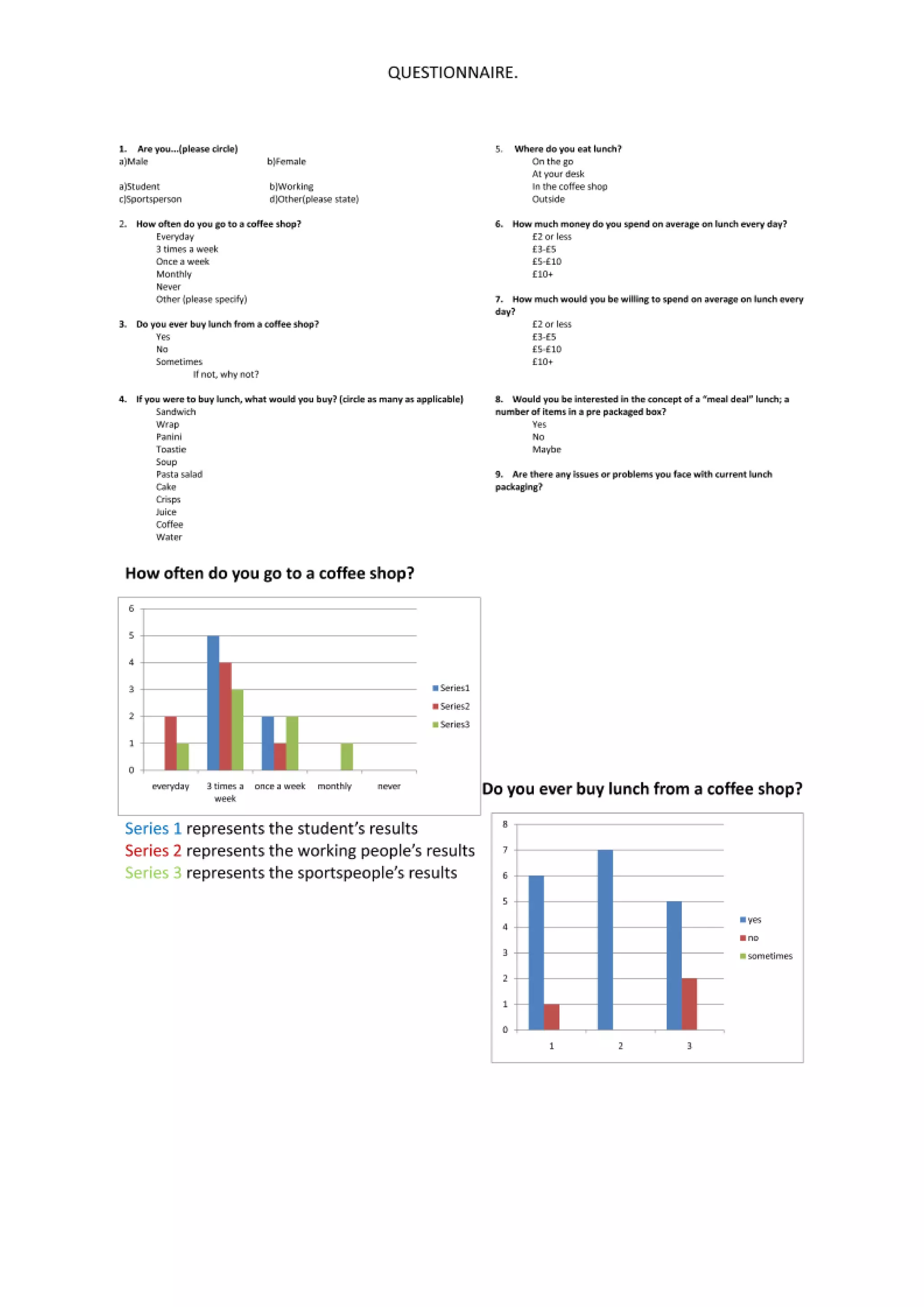 Questionnaire For Packaging Project | DOCX