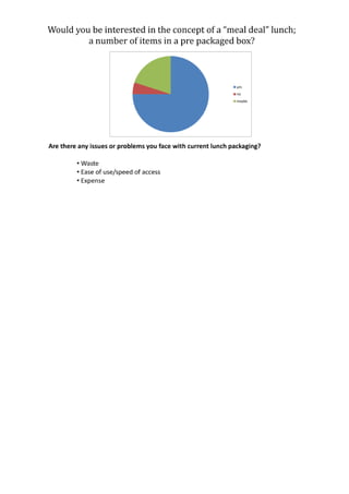 Questionnaire For Packaging Project | DOCX