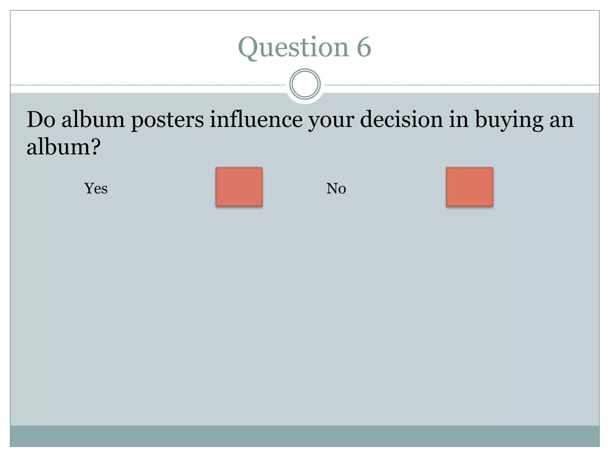 Questionnaire for poster | PPT