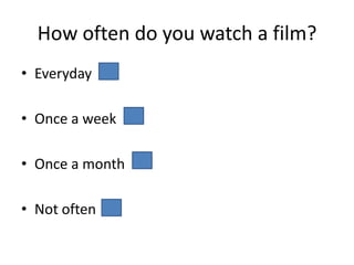 Suspect questionnaire | PPTX