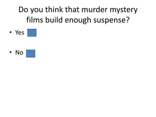 Suspect questionnaire | PPTX