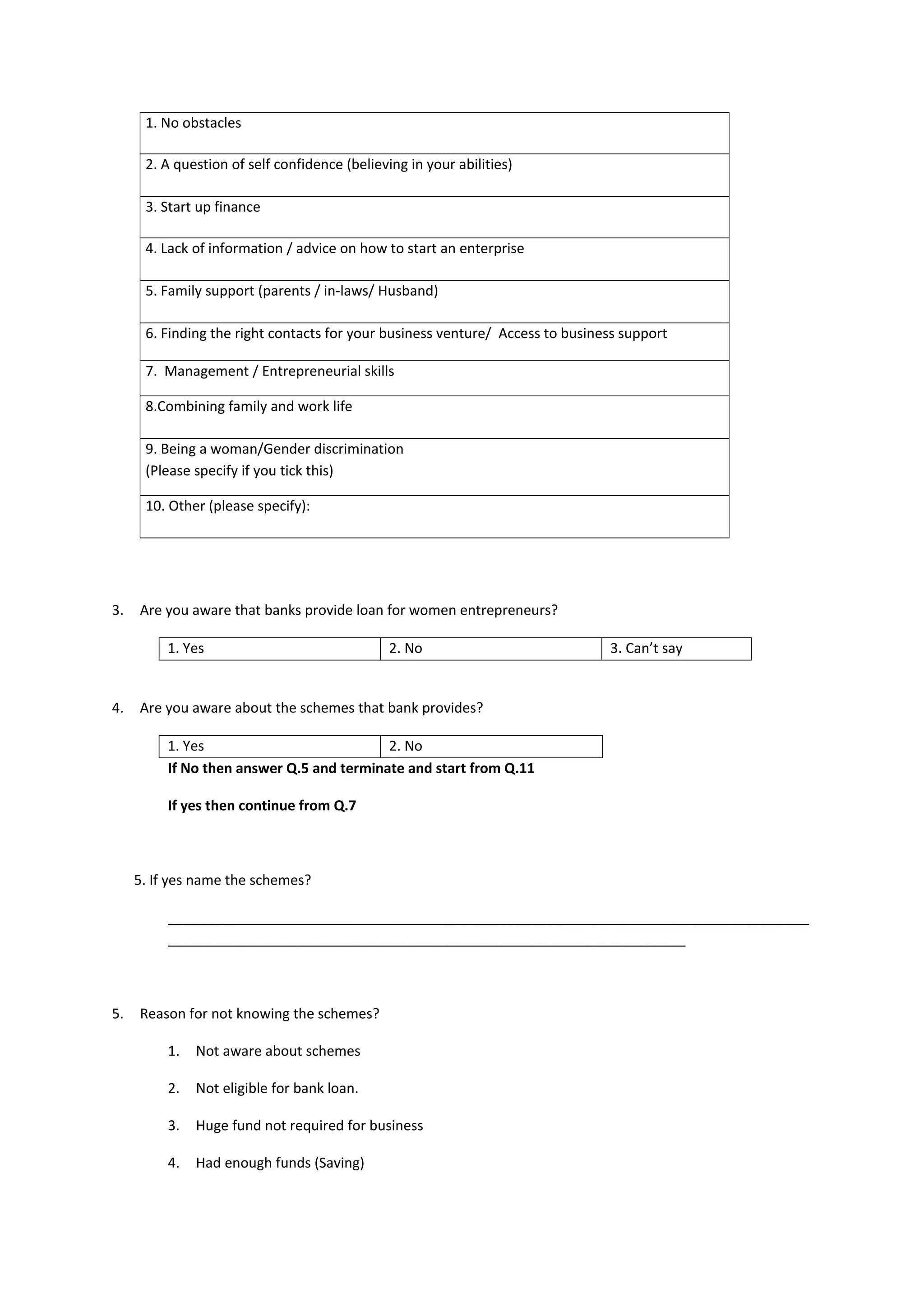 Questionnaire for women entrepeneur | DOC