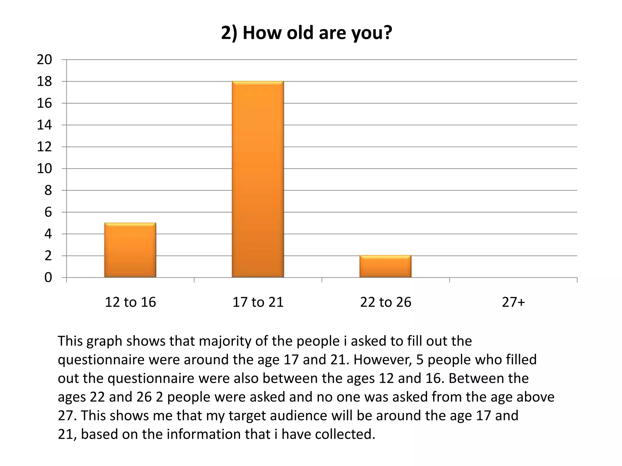 Questionnaire Graph Analysis | PPTX