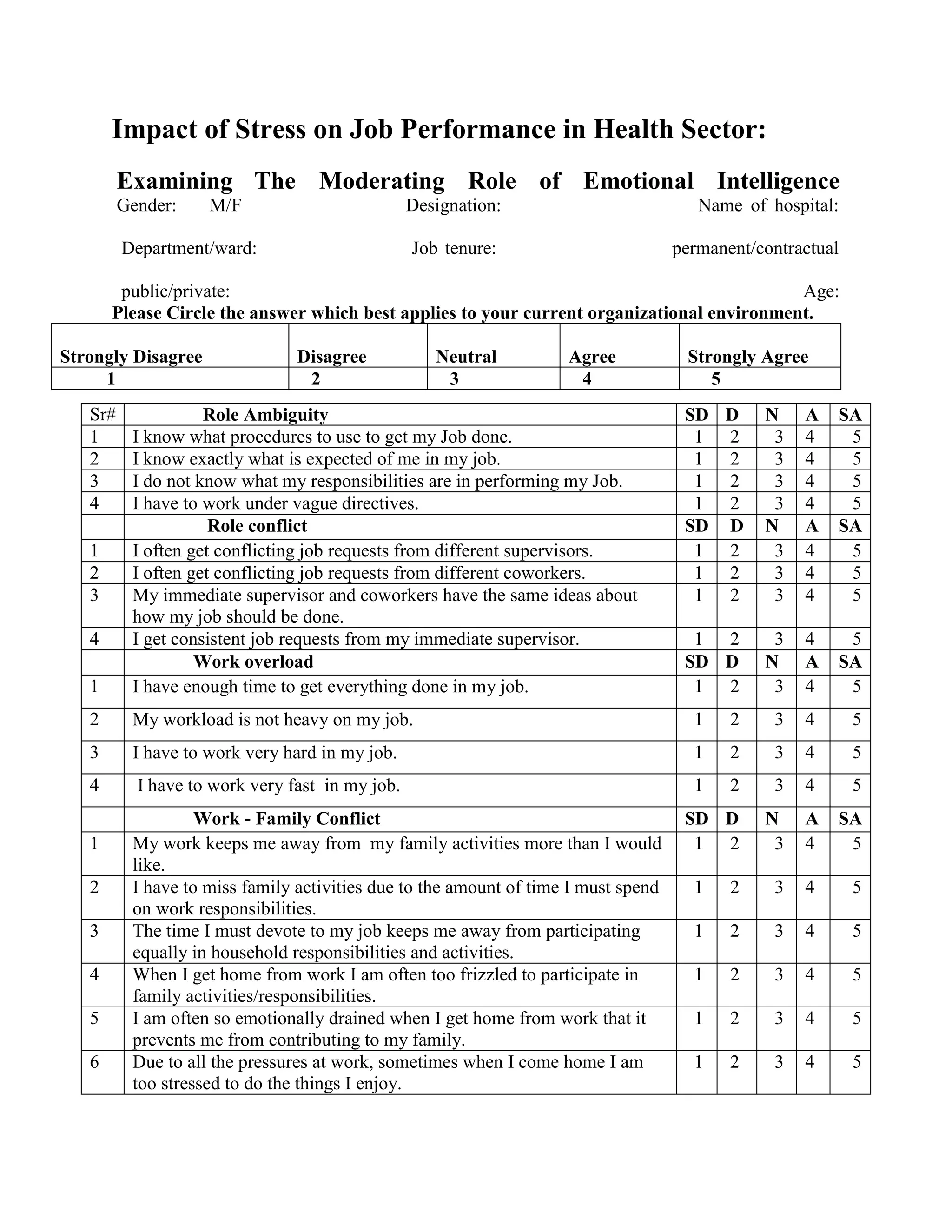 Questionnaire Impact of Stress on Job Performance in Health Sector | PDF