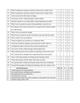 Questionnaire Impact of Stress on Job Performance in Health Sector | PDF