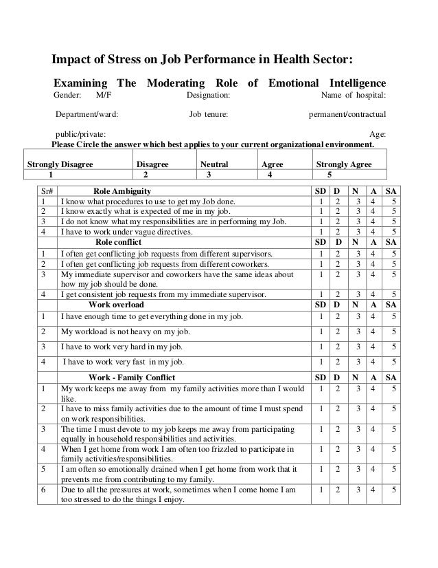 Stress Management Survey Questionnaire For High Schools Students