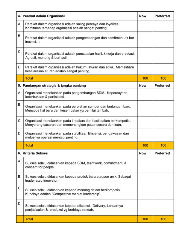 Questionnaire ocai | PDF