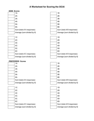 Questionnaire ocai | PDF