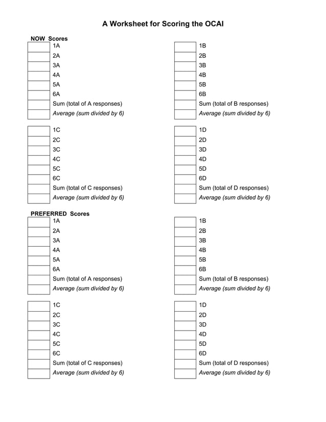 Questionnaire ocai | PDF