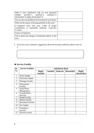 Questionnaire on Assessment of Housing Conditions, Socioeconomic ...