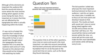 Questionnaire on audience research for horror | PPT