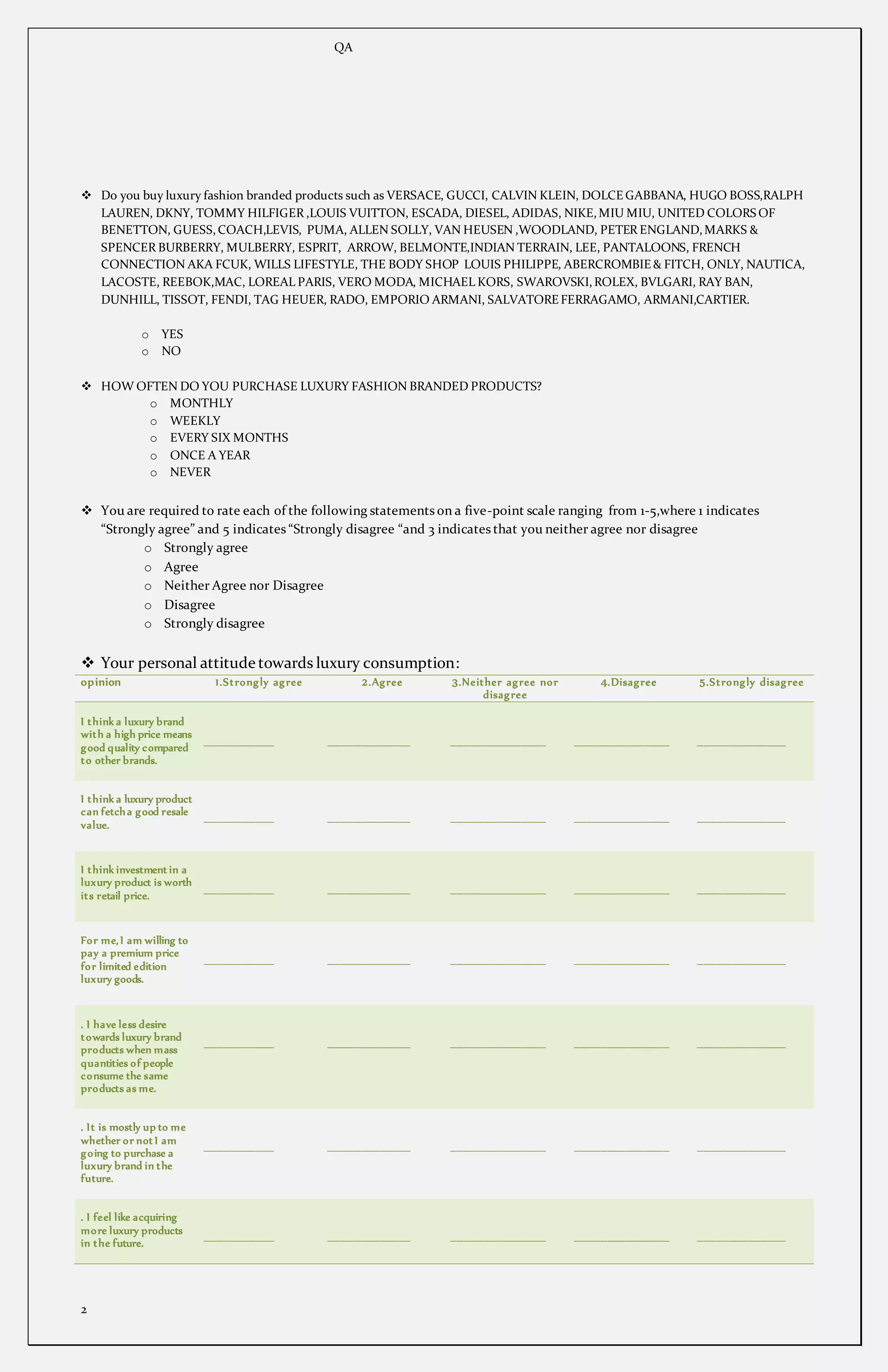 Questionnaire on luxury brand shopping | DOCX