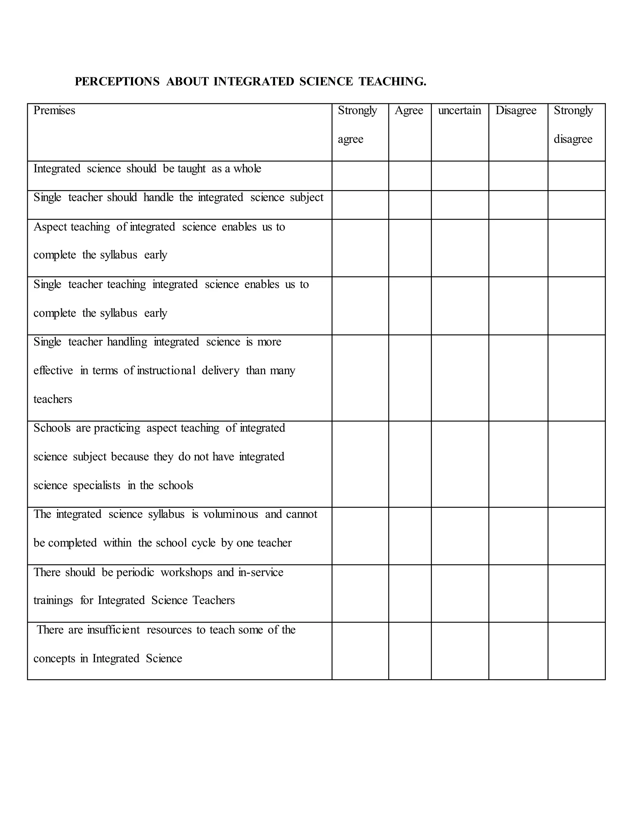 Questionnaire on teachers' perception and self efficacy believes in ...